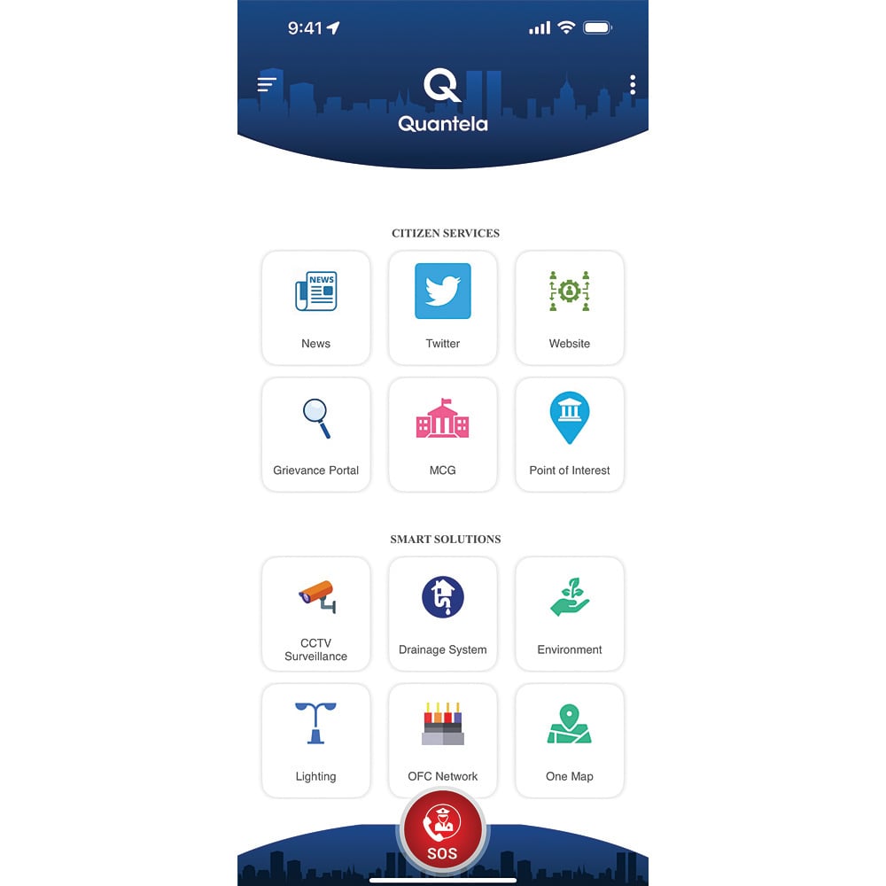 Quantela Core Applications